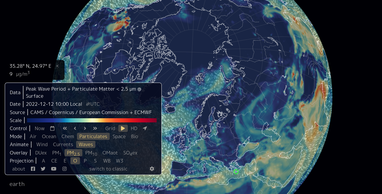 Verifying data on depleted uranium dust and crematory oven activity ...