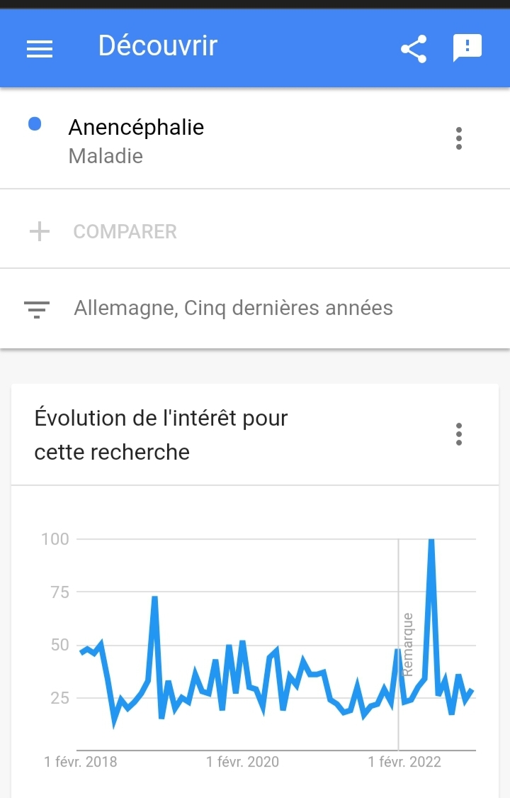 Zyklon-C fallout from Ukraine causing birth defects in Western Europe ...